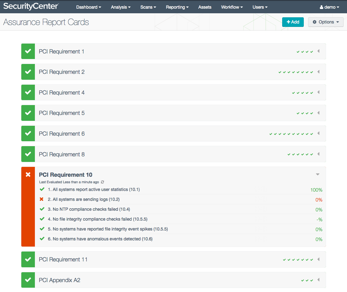Make PCI Compliance "Business as Usual" - Blog | Tenable®